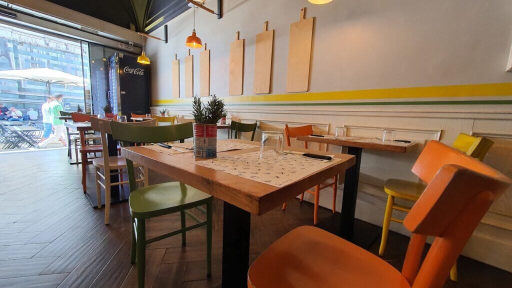 Best Pizzas In Florence | Eating Europe