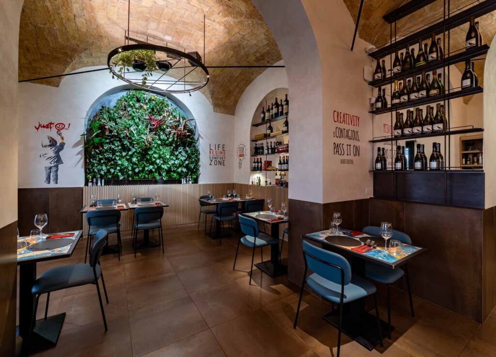 Best Restaurants in Prati, Rome | Eating Europe